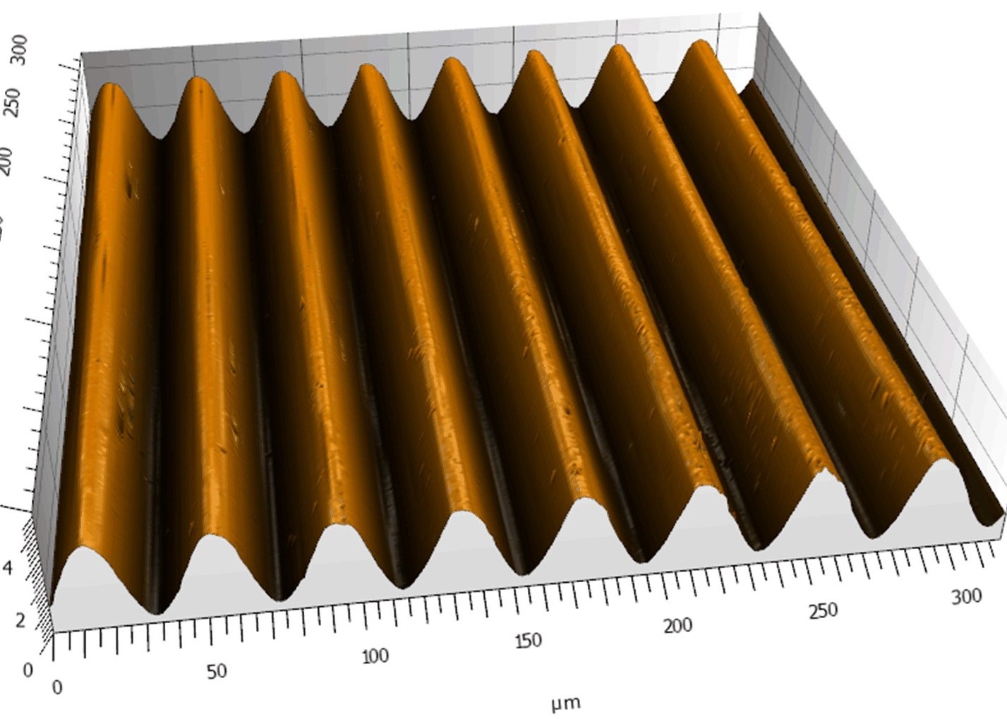 Confocal surface morphology of a roughness standard - Surface Science Western