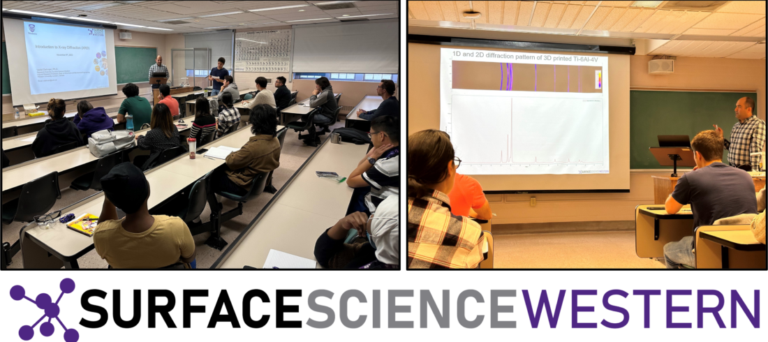Vahid-XRD-Graphic - Surface Science Western